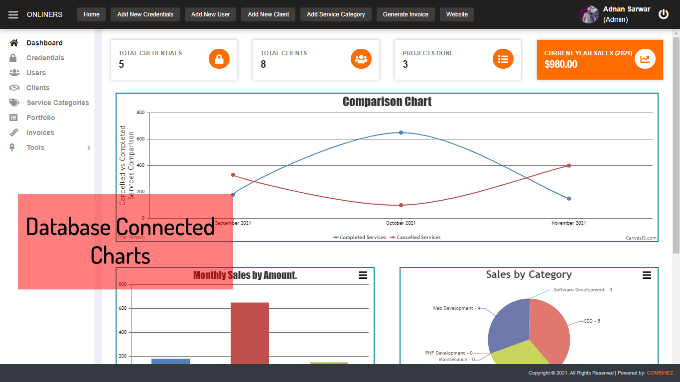 ASP.NET MVC Kit Source Code by COMBINEZ - COMBINEZ ASP.NET MVC Kit Source Code by COMBINEZ - COMBINEZ